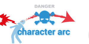Character Arc - A Simple Guide - Click Imagination